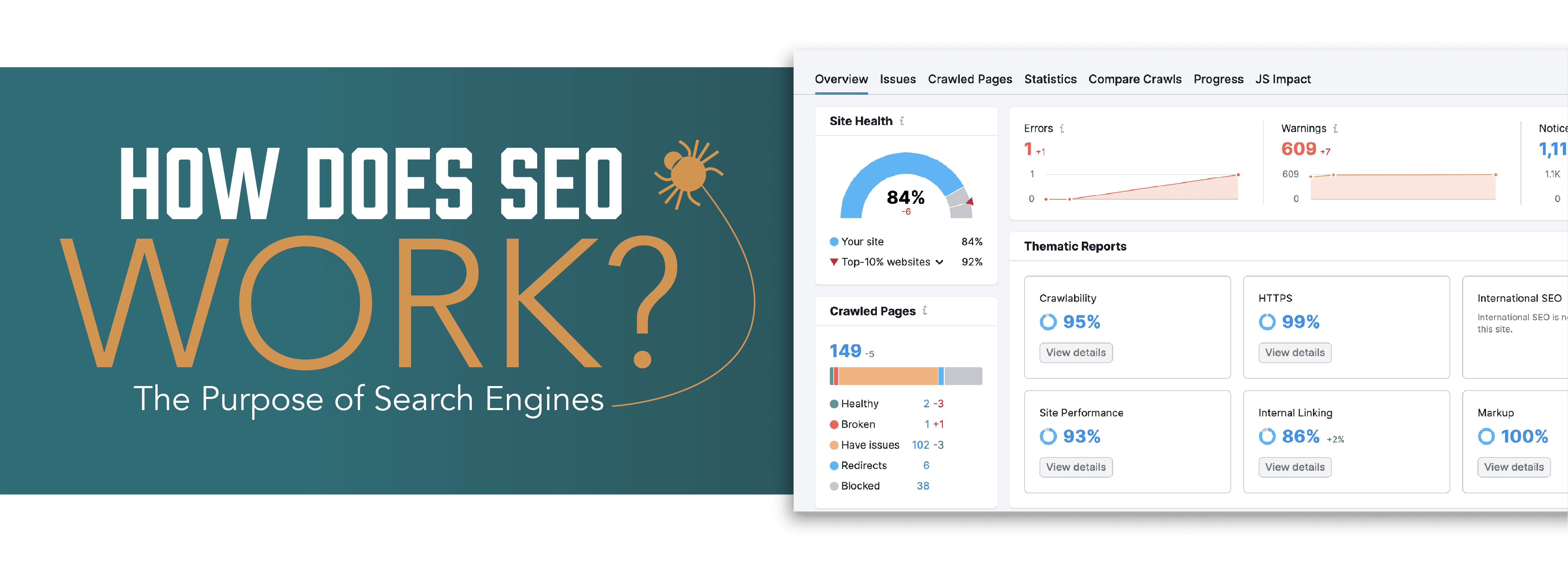 What is SEO and how does it work? » The Marketing Dept.